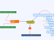 La célula - Concept Map